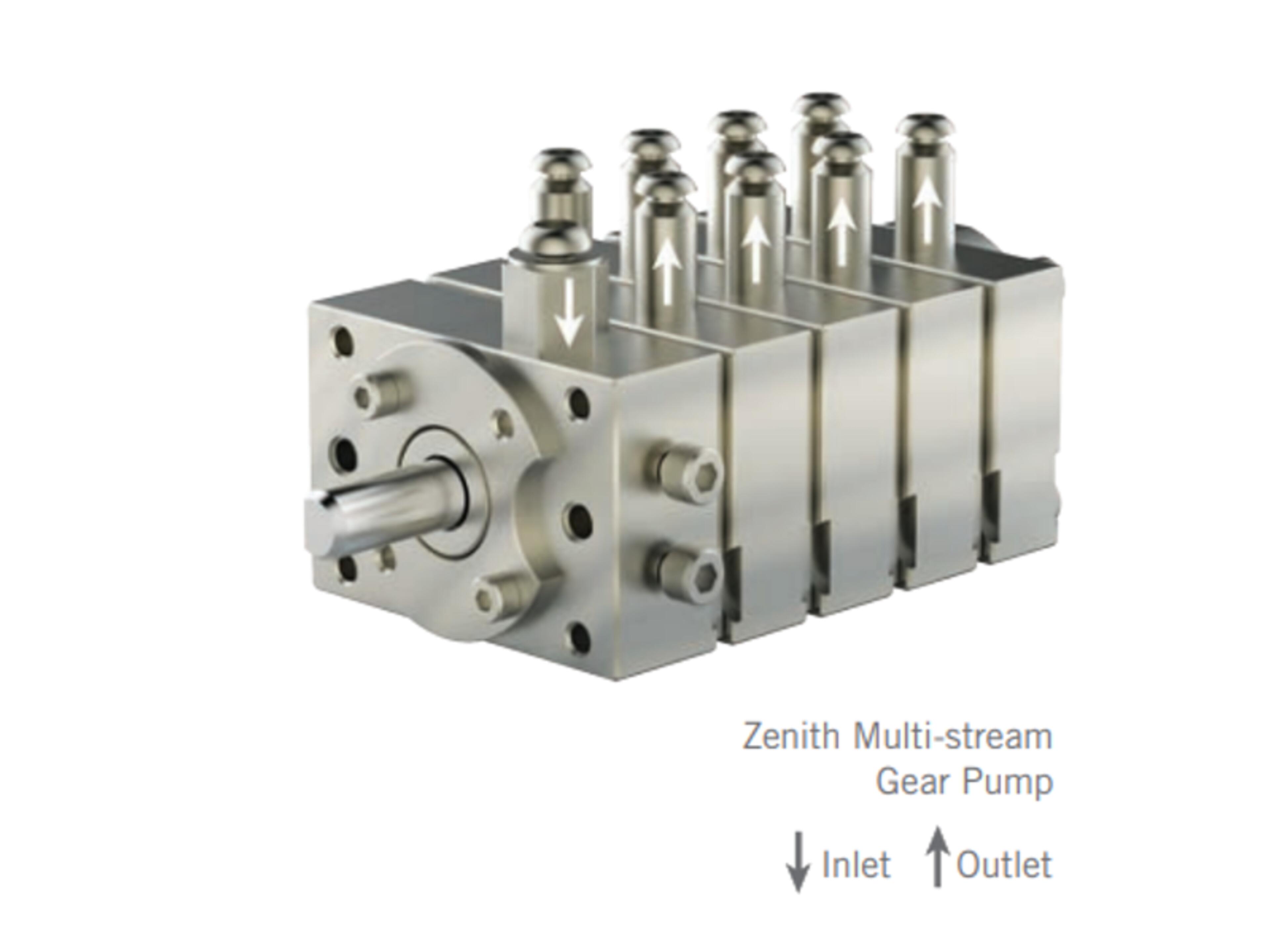 Zenith Dispensing Pumps for the Cannabis Market | CIRCOR Pumps