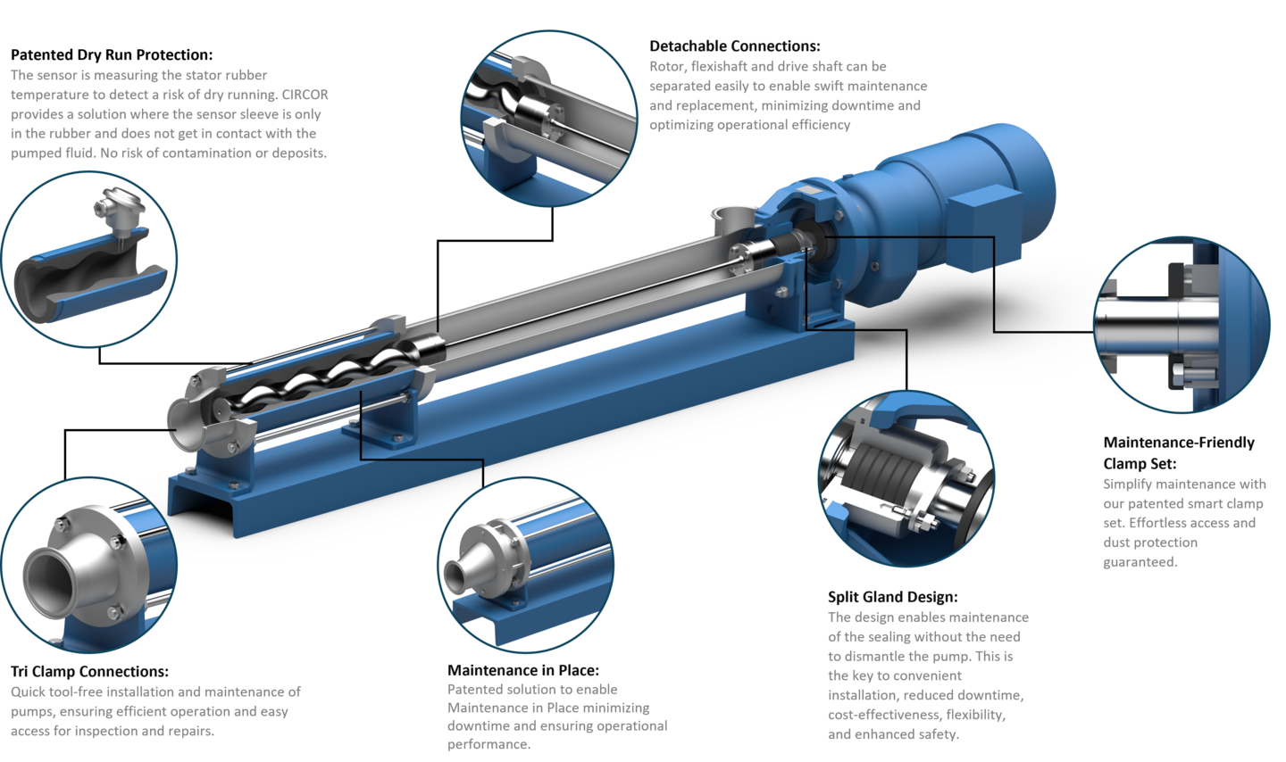 FE Flexi-Shaft | CIRCOR Pumps