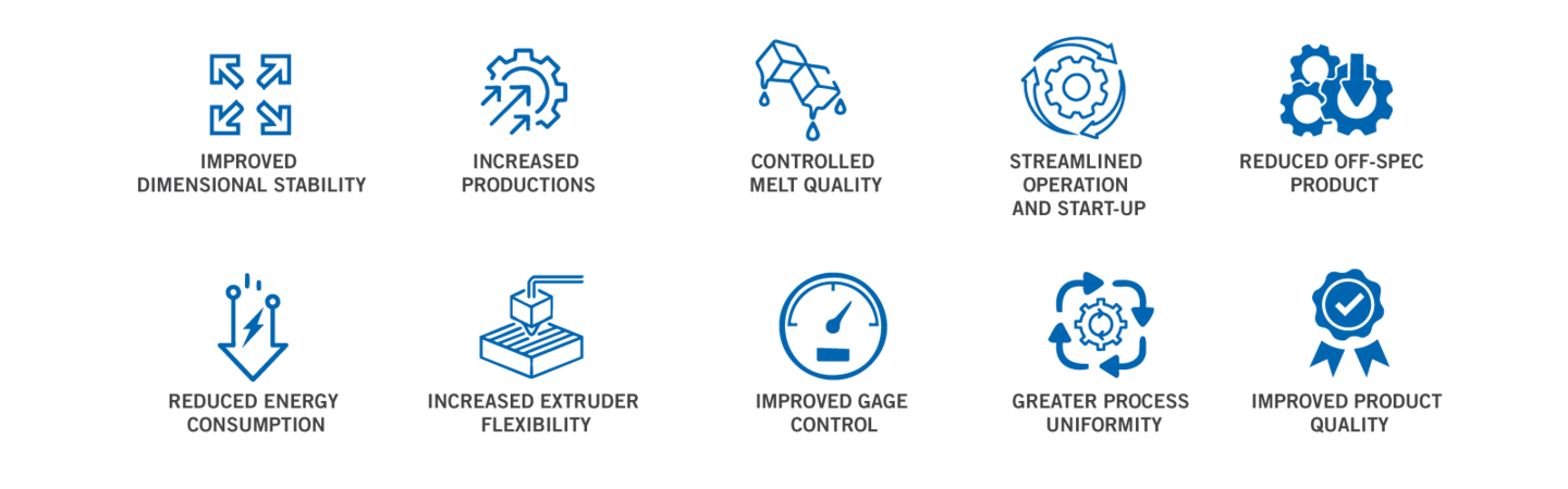 ZENITH Precision Extrusion Gear Pumps In Medical Tubing | CIRCOR Pumps