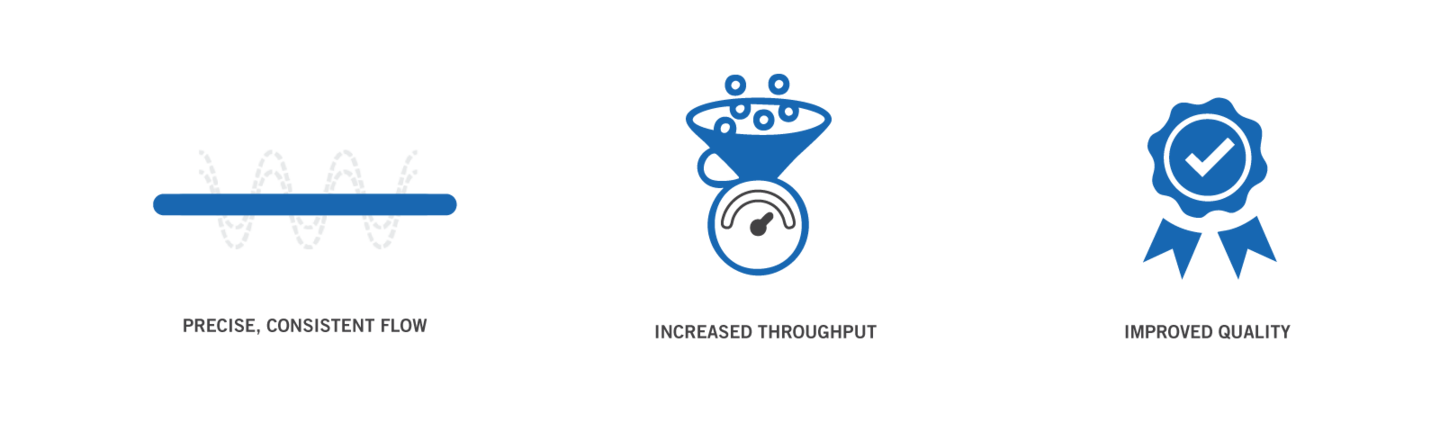 Zenith Pumps For Precision Dispensing in Hot Melt Adhesive Applications ...