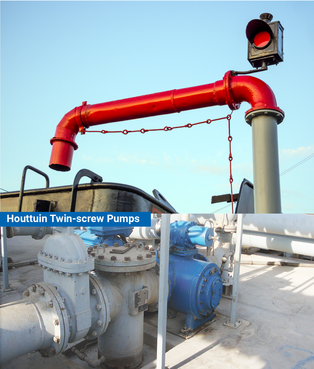 Terminal Fluid Handling Solutions | CIRCOR