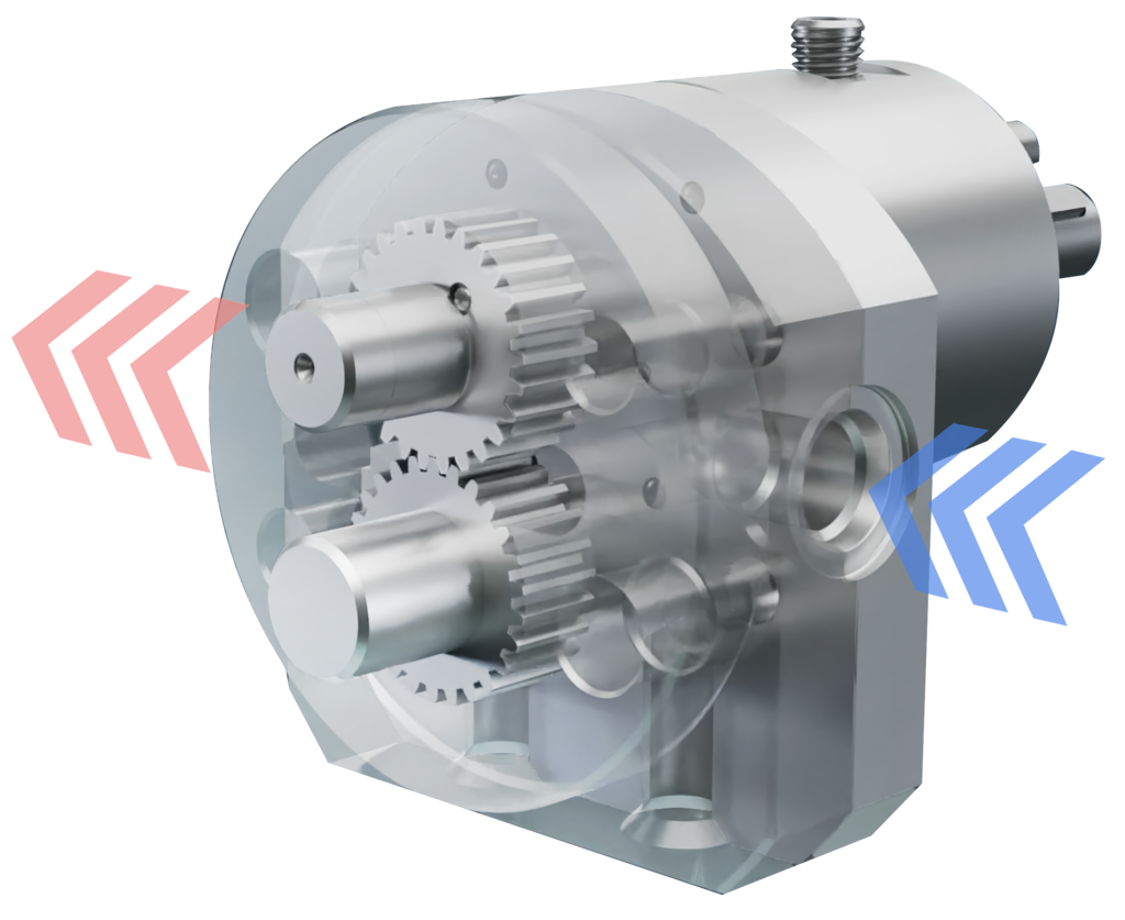 Zenith Metering Systems | CIRCOR Pumps