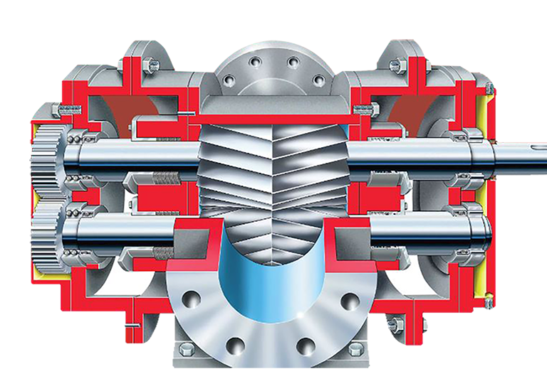 Herringbone Gear Pump Technology | CIRCOR Pumps